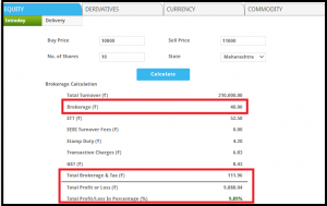 Upstox Charges | Trading Fees for Different Segments