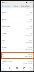 AMO Order in Zerodha | Place, Check, Modify, Time, Charges