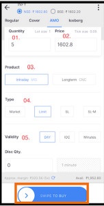 AMO Order in Zerodha | Place, Check, Modify, Time, Charges