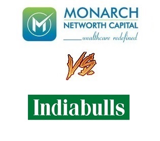 Goodwill Commodities Vs Networth Direct | Which Broker is Best for You?